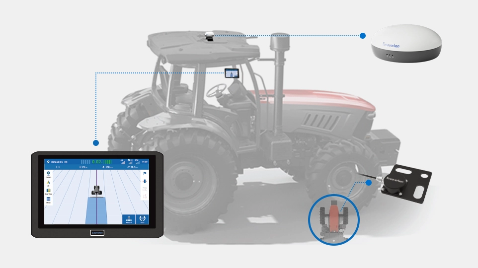 Sveaverken F100H Steer Ready Système de direction auto pour tracteurs